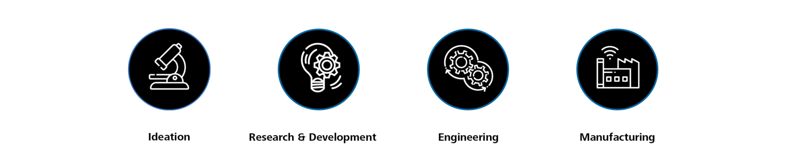 CeramTec advanced ceramics for medical equipment